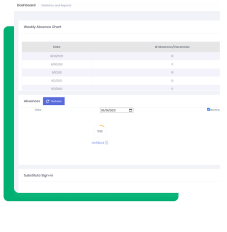 Slate Platform Features
